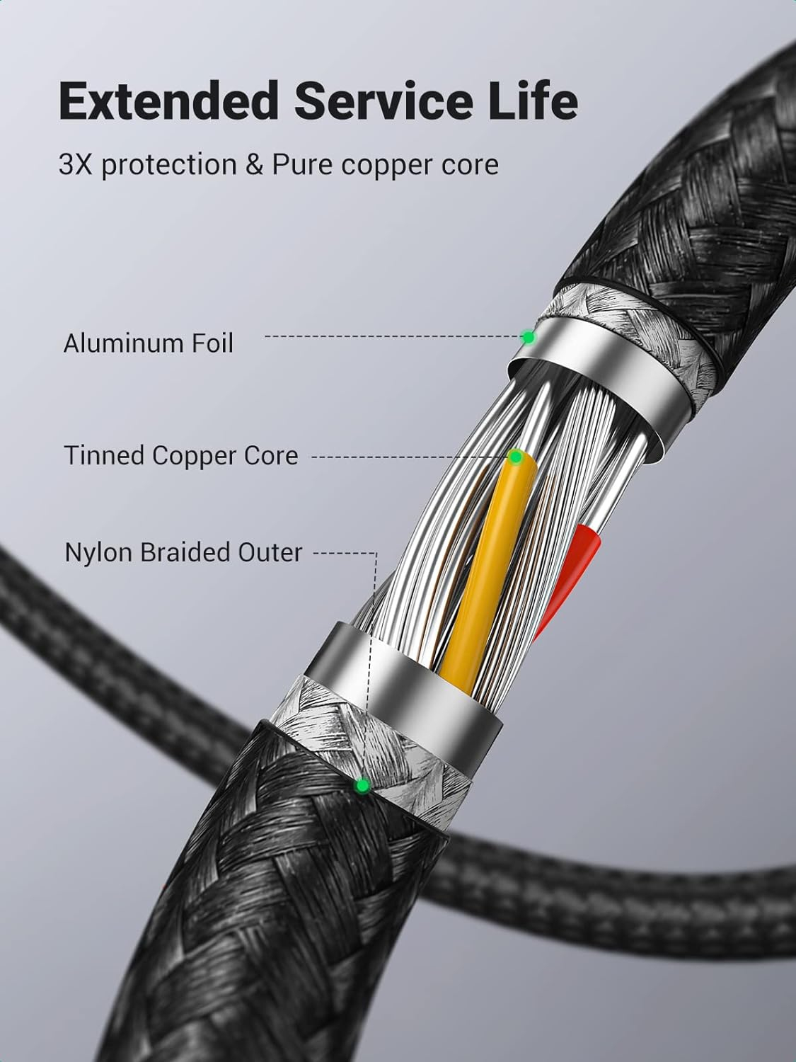Ugreen USB 3.0 podaljšek 5m - Grid Shop | shop.grid.si